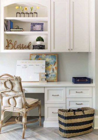 FORM + FUNCTION: Home Office Musts - Cottage style decorating ...
